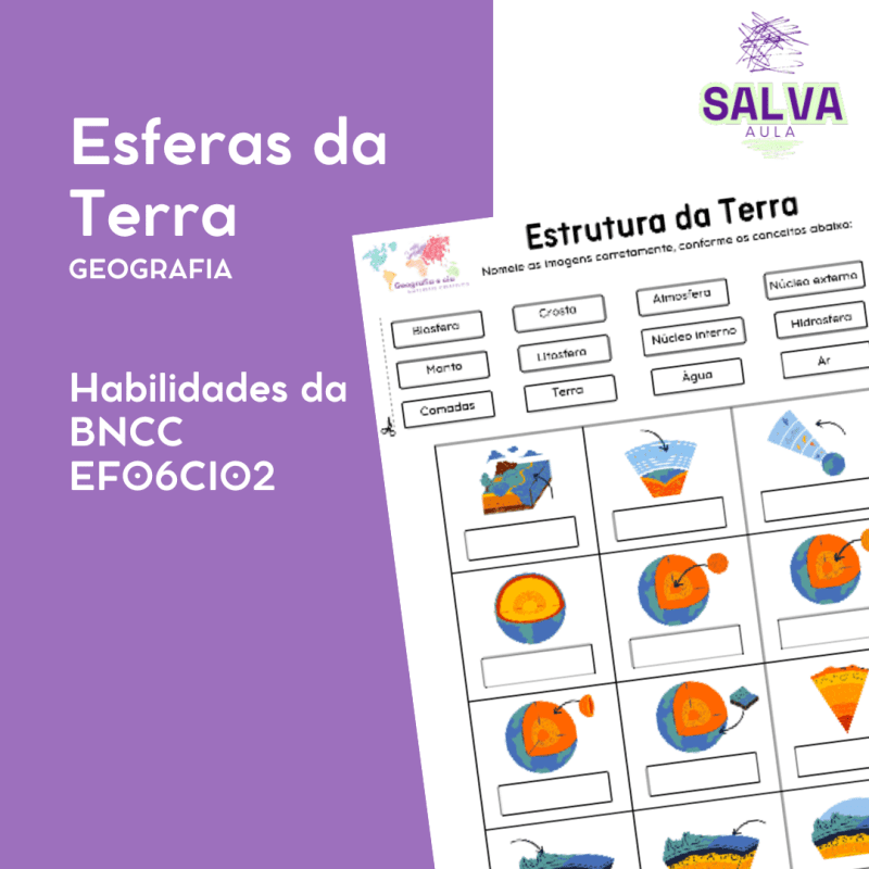 Esferas da Terra - Atividade! - Salva Aula